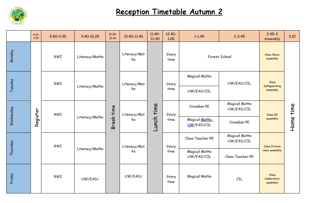Reception Curriculum – Newdale Primary and Nursery School